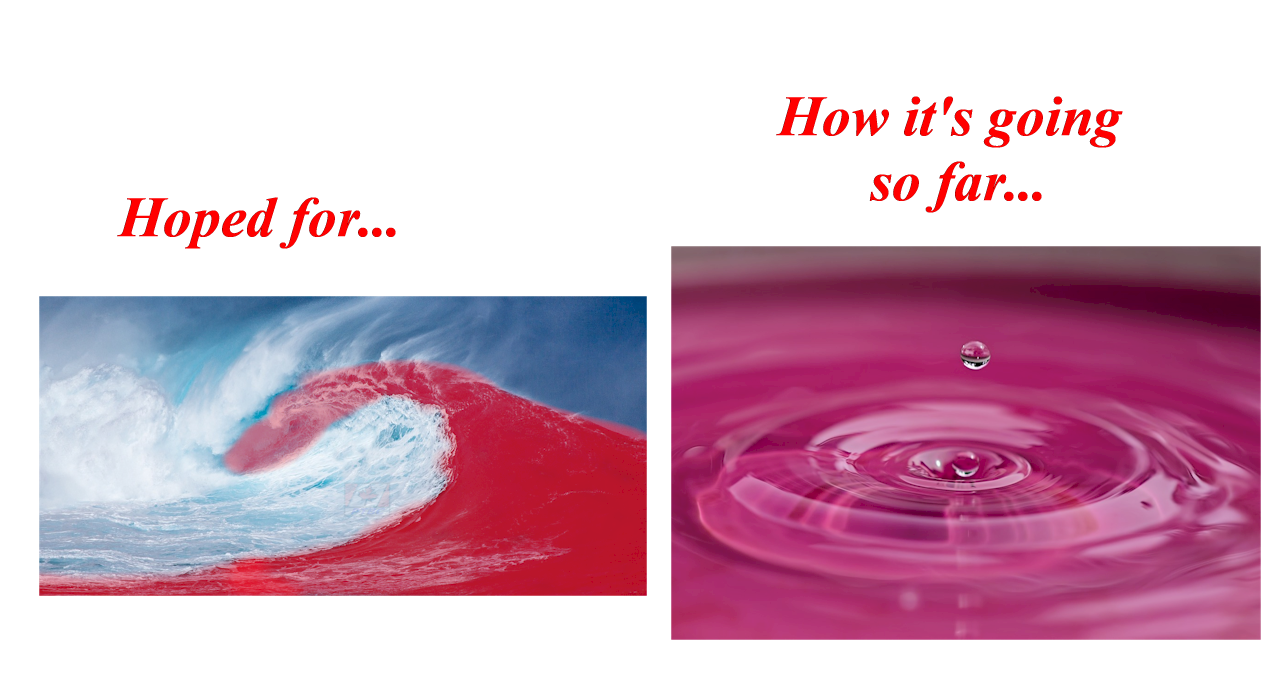 Wave reduced to ripple - PTBC